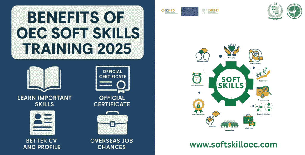 List of Skills Covered in OEC Soft Skills Training 2026